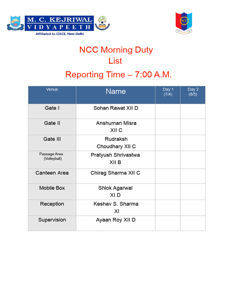 Duty List | PDF