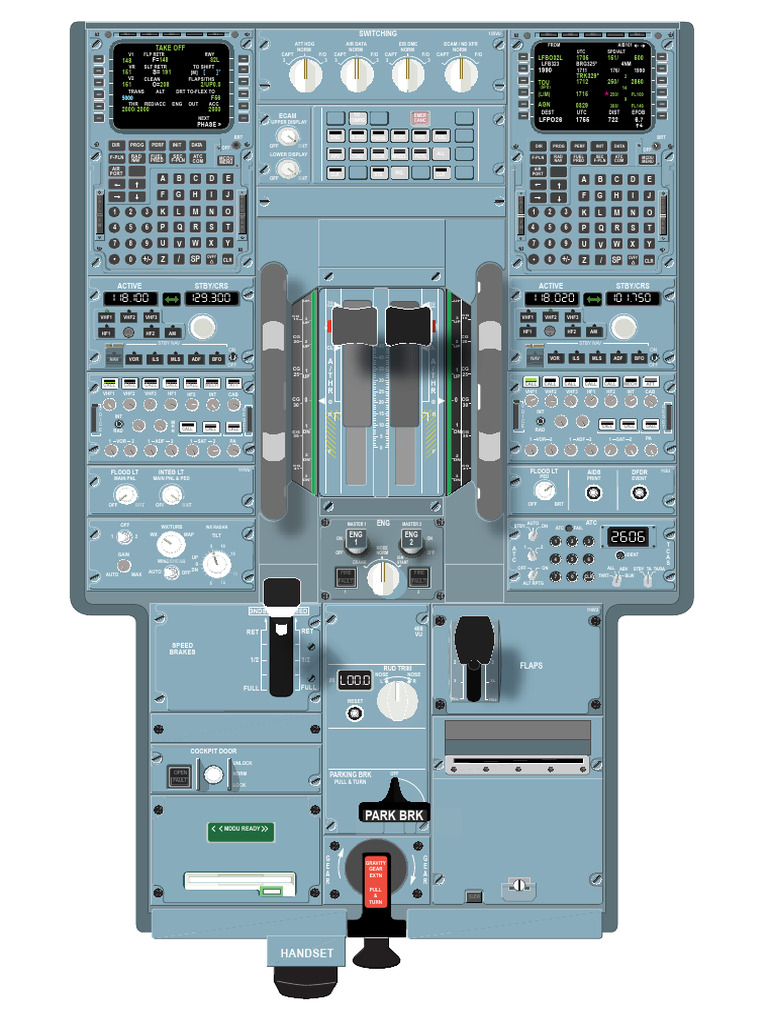 A320 Cockpit Layout Overview | PDF