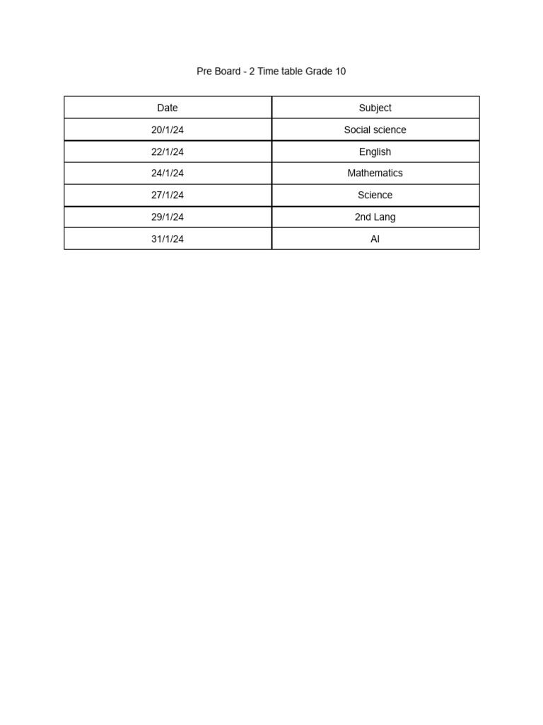 Pre Board - 2 Time Table Grade 10 | PDF