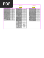 indian-steel-table | PDF | Mass | Temporal Rates