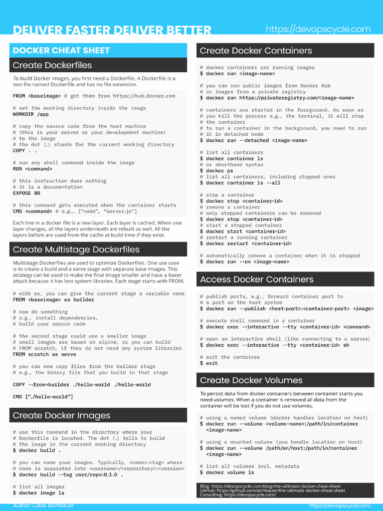 The Ultimate Docker Cheat Sheet | PDF
