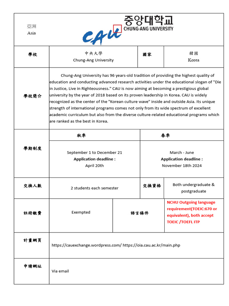 AK Chung-Ang University 2024factsheet | PDF | Academia | Educational Stages