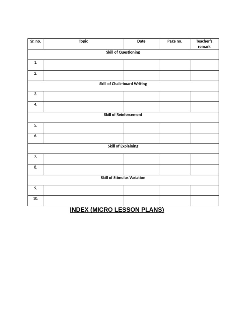 Index, Certificate and Observation Schedule | PDF
