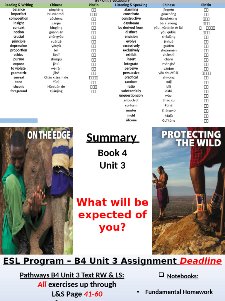 Book 4 Unit 3 Summary | PDF | Composition (Visual Arts) | Aesthetics