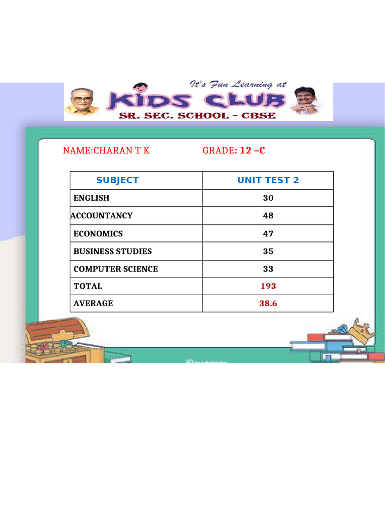 Grade 12-C Unit Test 2 Results | PDF