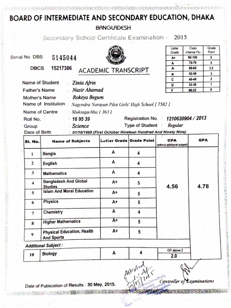 SSC Transcript | PDF