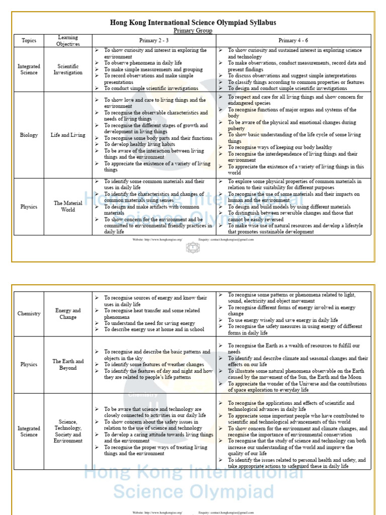 HKISO Syllabus Merged | PDF | Science | Earth Sciences
