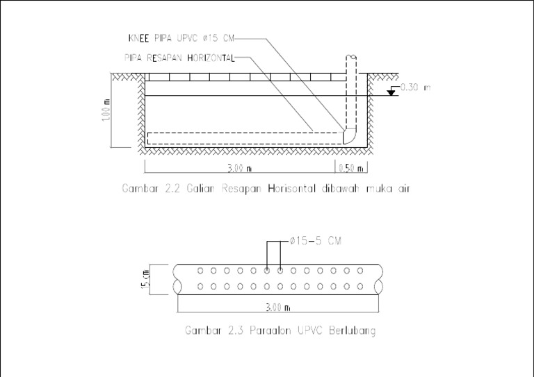 Gambar Pipa Layout1 | PDF