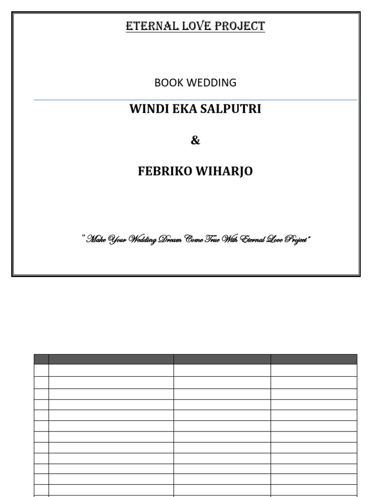 Windi & Riko 10 Mei 2025 | PDF