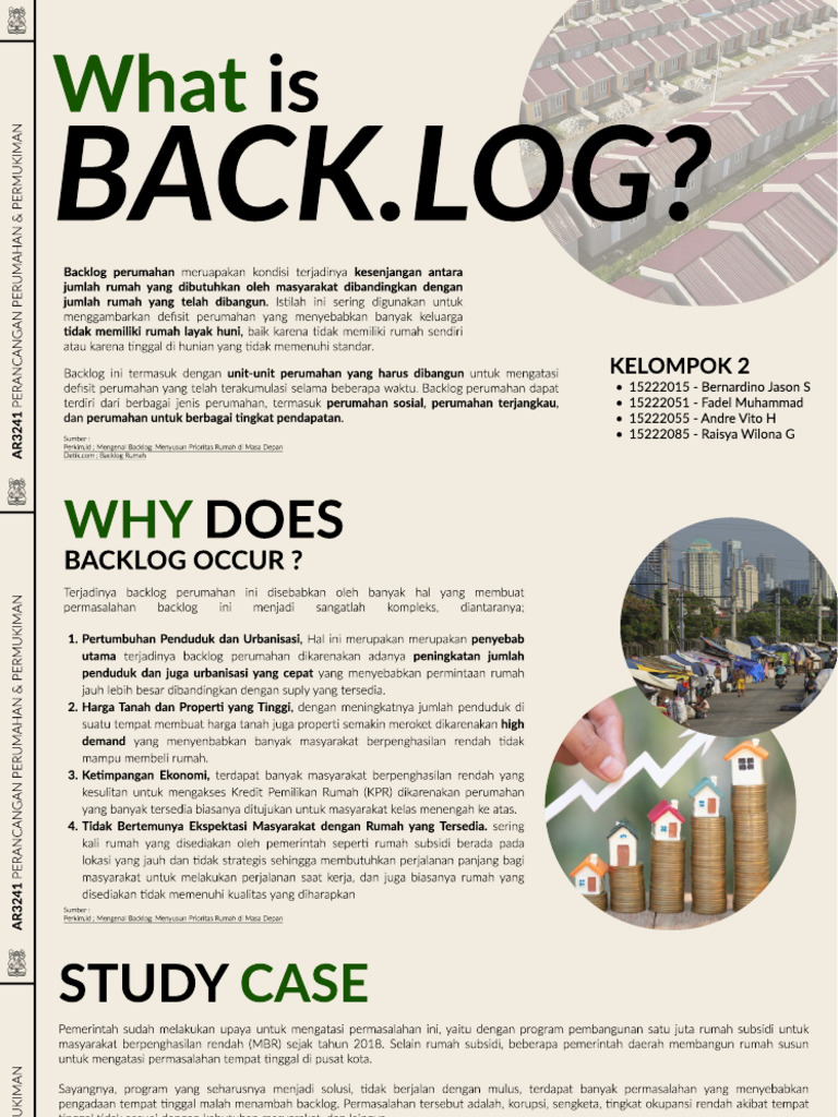 Tugas Backlog Perumahan - AR3241 - ITB - Kelompok 2 | PDF
