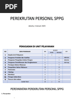 Label Ruangan SPPG | PDF