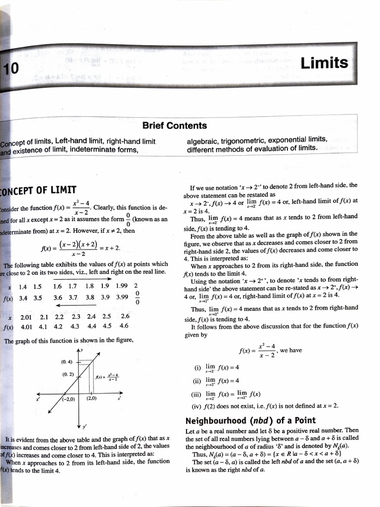 Understanding Limits: Left & Right-Hand Limits | PDF | Function ...