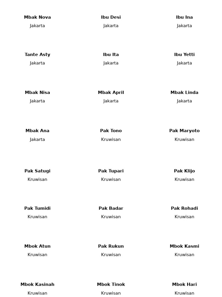 Print Label Nama | PDF