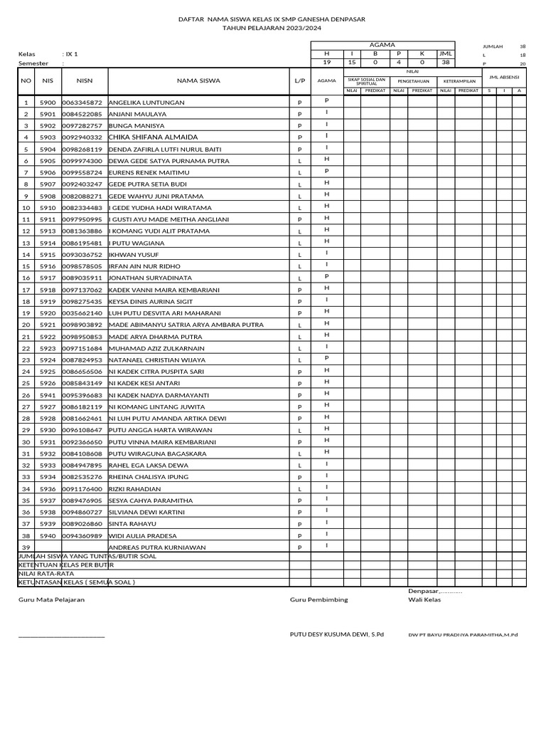 Kelas 9 2023 2024 | PDF