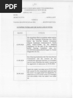 First Appeal Proforma for Consumers | PDF | Justice | Crime & Violence