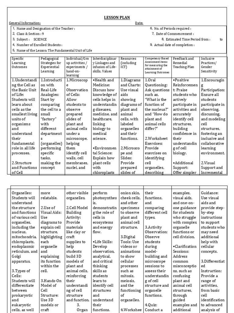 The Fundamental Unit of Life | PDF | Cell (Biology) | Organelle