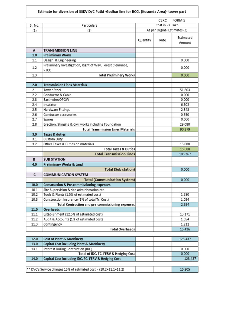 Estimate Tower Part CERC-5 | PDF