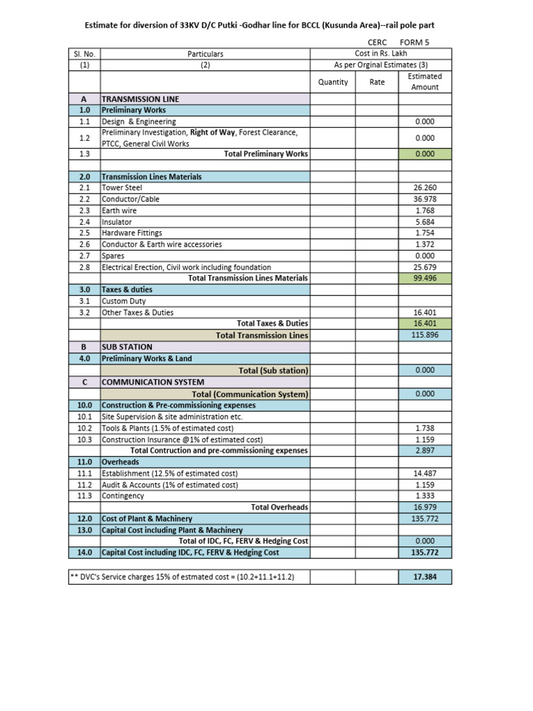 Estimate Rail Pole Part CERC-5 | PDF | Electromagnetism | Electric Power