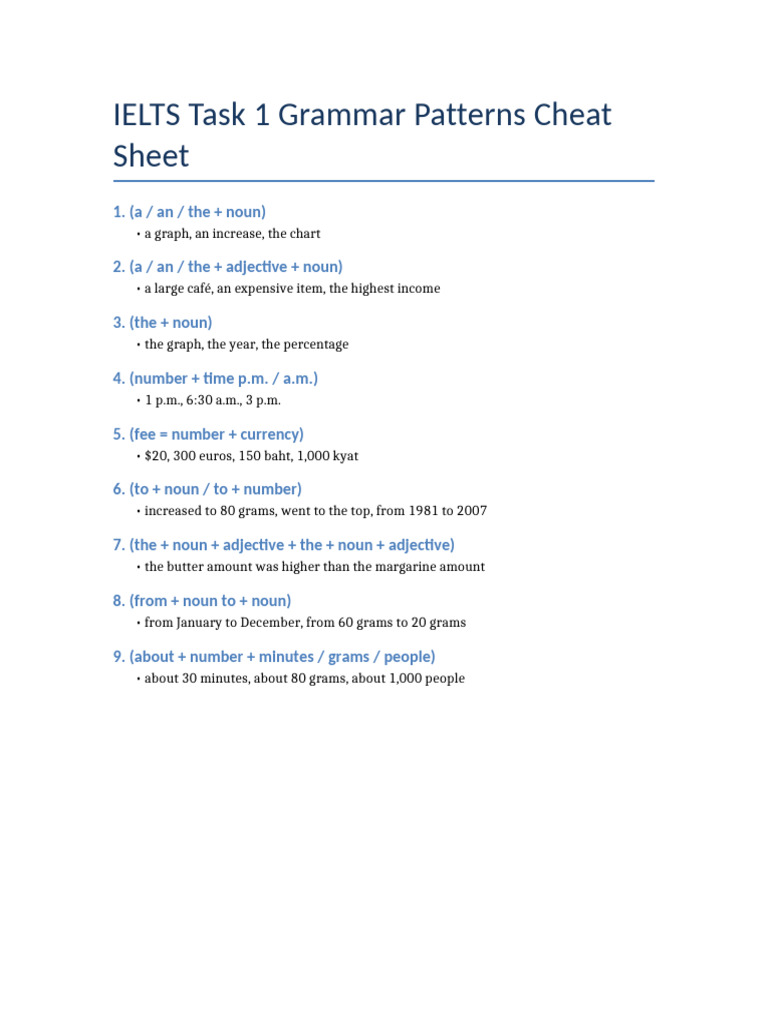 IELTS Grammar Patterns Cheat Sheet | PDF