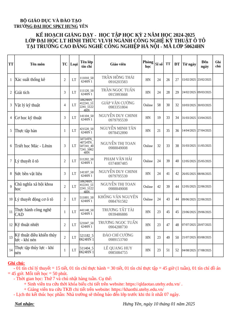 TKB Tuan 12 5 2025. | PDF