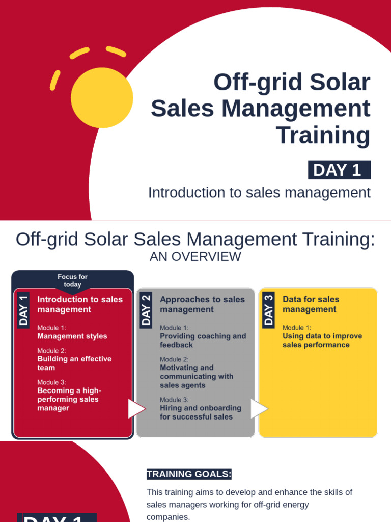 3A - Sales Management Training 1 - Introduction To Sales Management ...