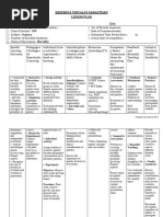 2024 LIM LFSC Practical Task 2 Grade 12 Instruction Page | PDF