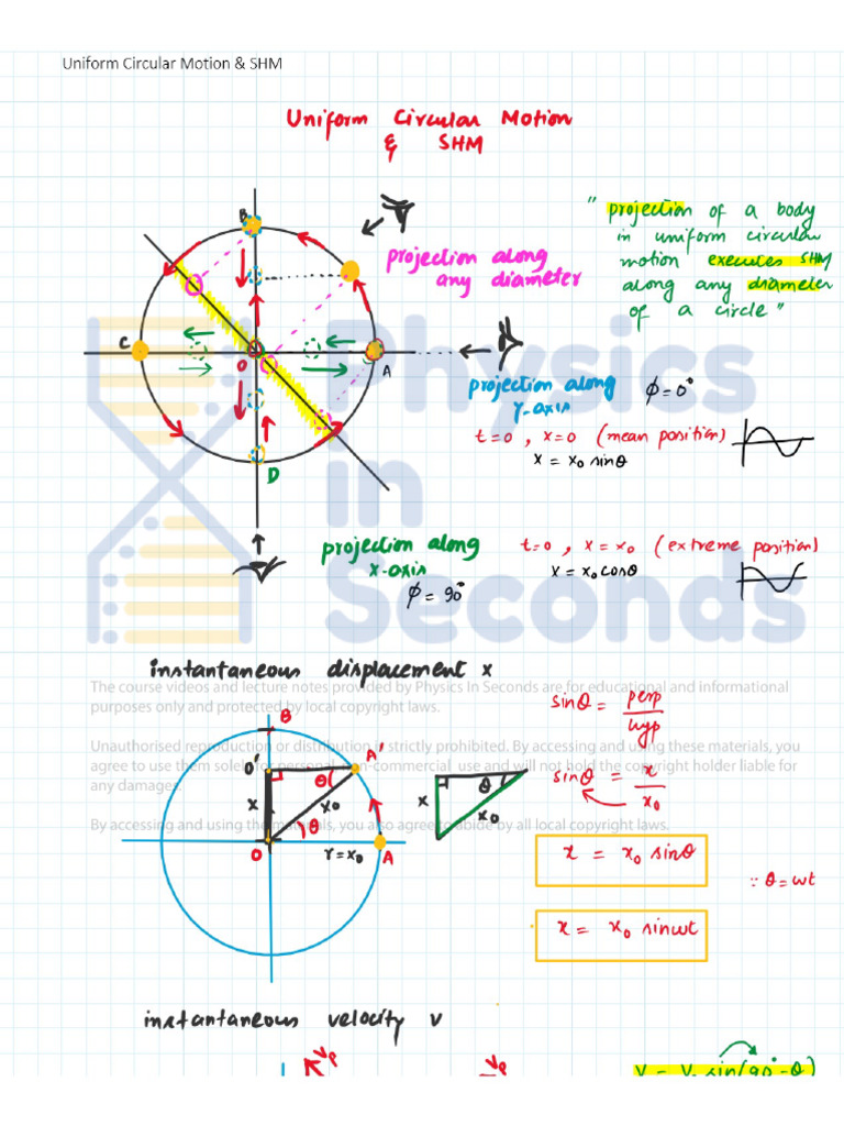 10.04 - Uniform Circular Motion & SHM | PDF