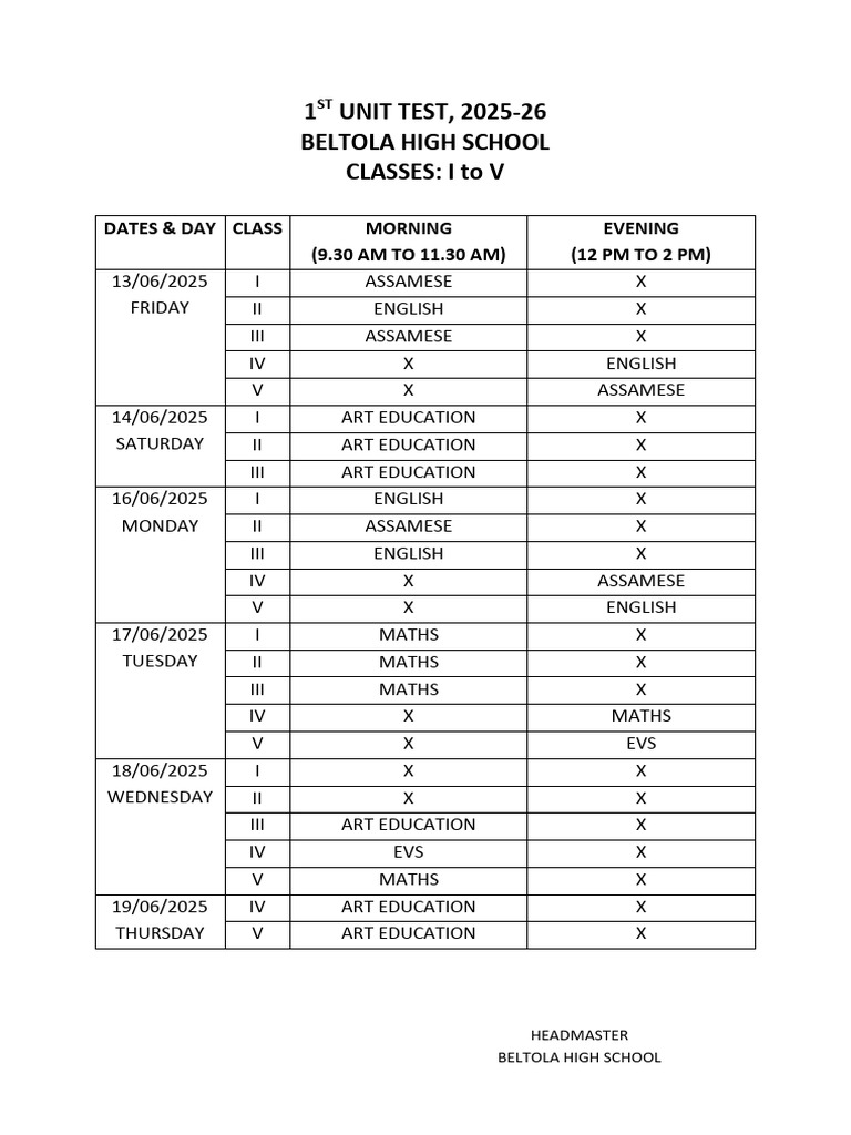 1st Unit Test | PDF