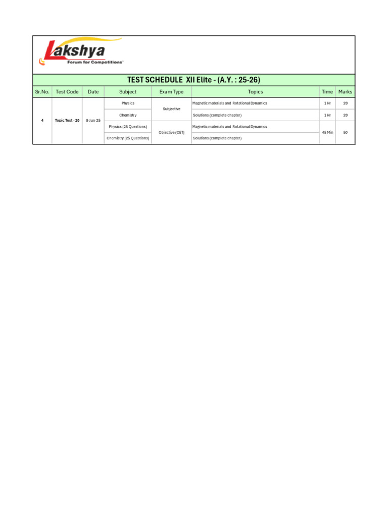 XII Elite - Shedule - NEET-Updated | PDF