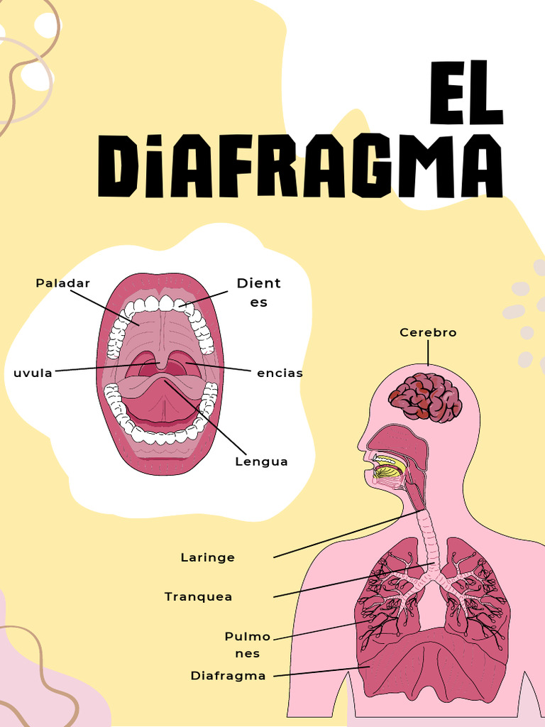 The Speech Machine Poster For Speech Therapy in A White Yellow ...