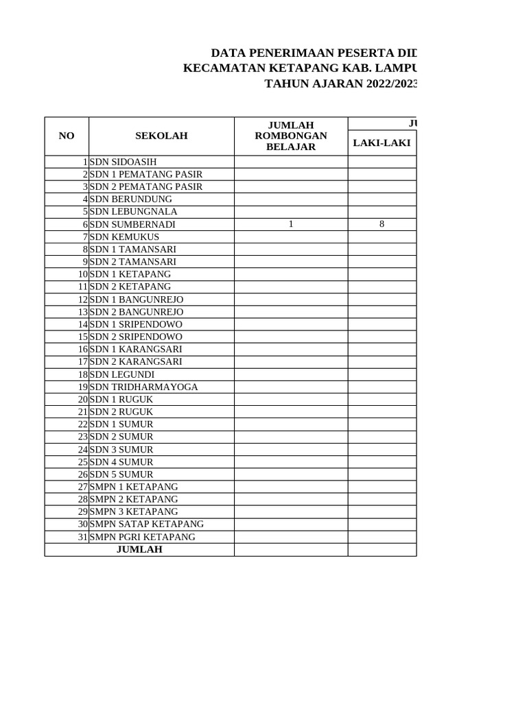 Data Ppdb Ta 2023 Kec. Ketapang | PDF