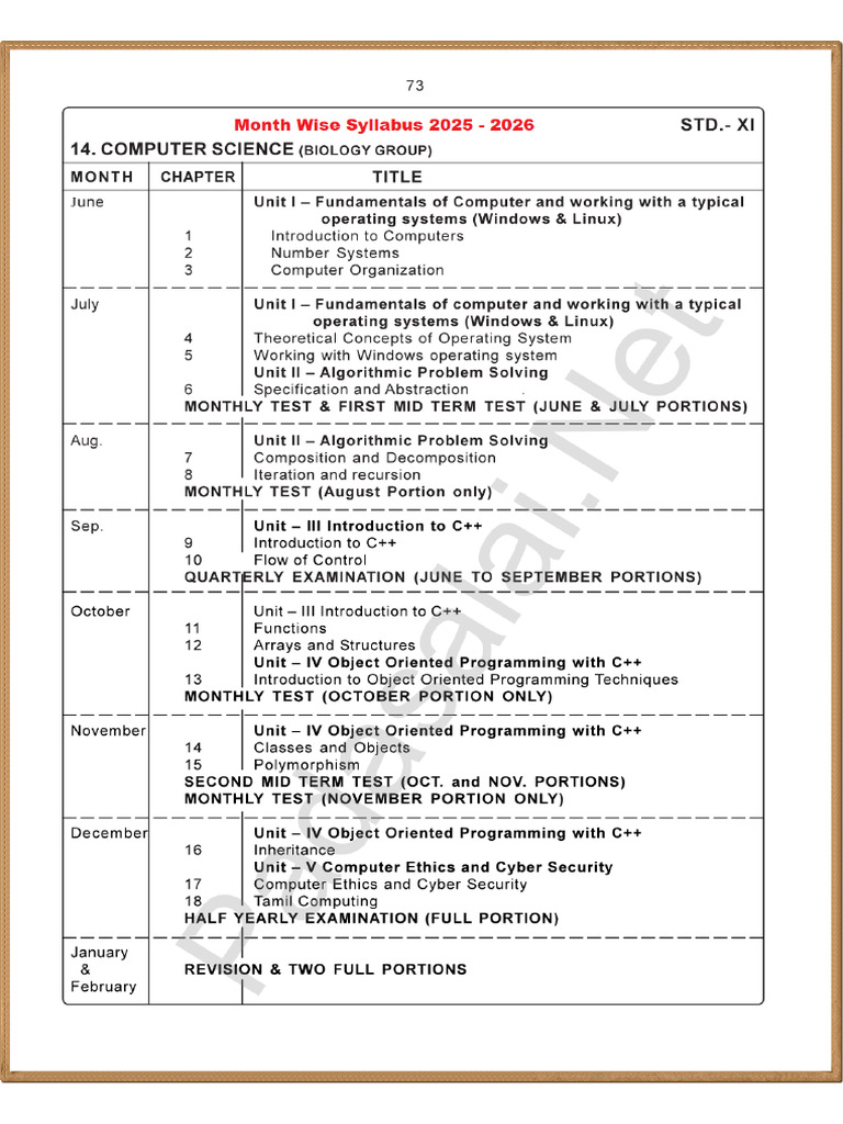 11th Computer Science New Syllabus 2025 2026 English Medium PDF Download | PDF