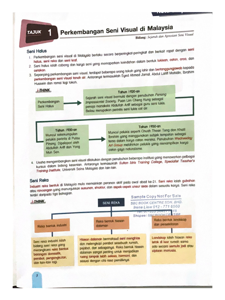 Perkembangan Seni Visual Di Malaysia | PDF
