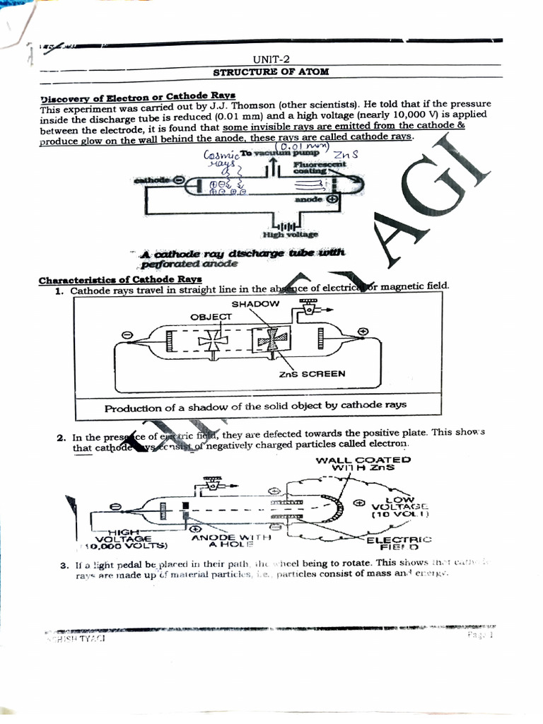 Structure of Atom Part-2 | PDF