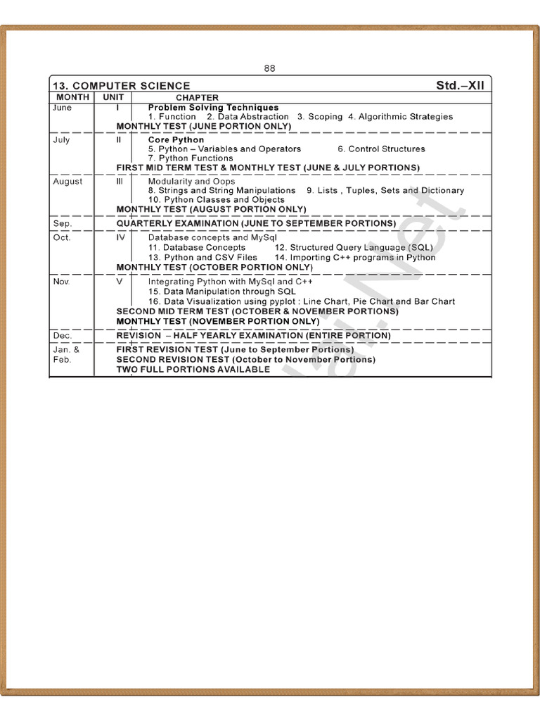 12th Computer Science New Syllabus 2025 2026 English Medium PDF Download | PDF
