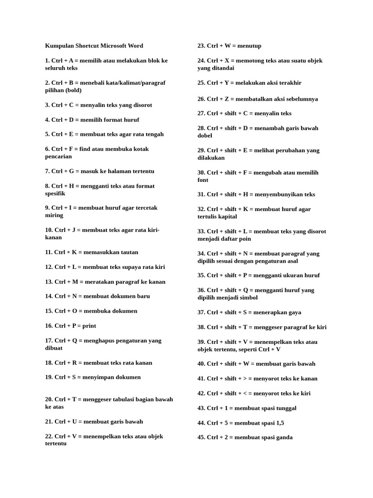 Shortcut Penting Microsoft Word | PDF