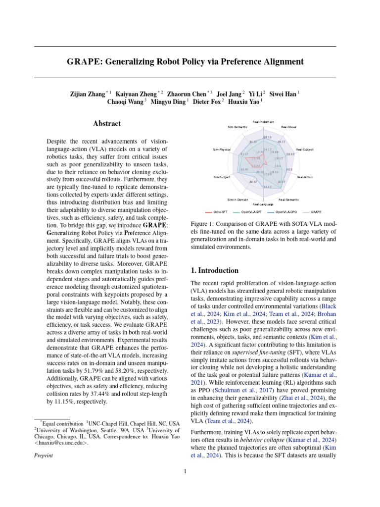 GRAPE - Generalizing Robot Policy Via Preference Alignment | PDF | Applied Mathematics