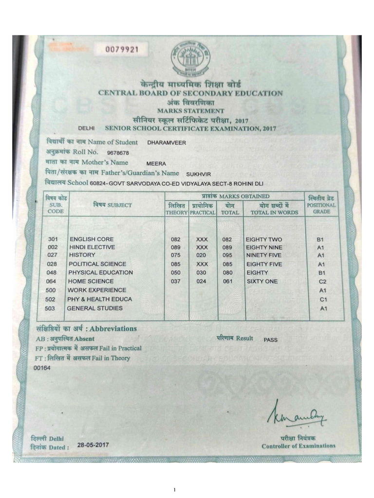 12th Certificate | PDF