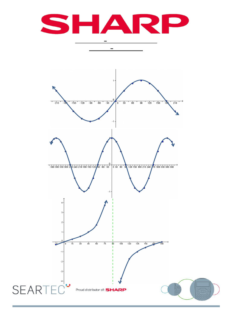 Worksheet 8 Trigonometric Graphs Grade 10 Mathematics | PDF