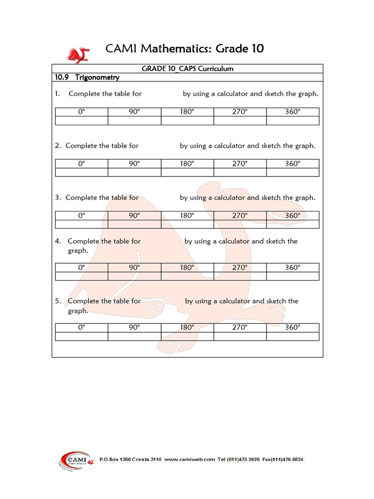 GRADE 10 - Trigonometry Graphs | PDF