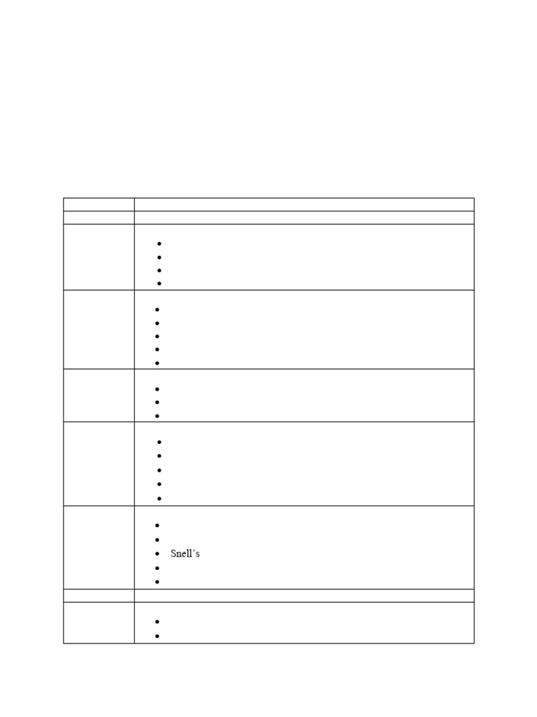 3RD Term Physics Note For SS2 | PDF | Solar Eclipse | Mirror