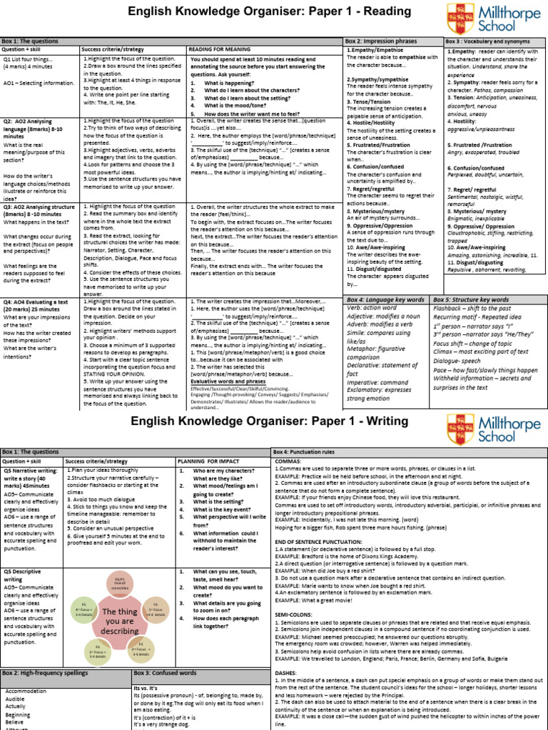 YEAR 10 and 11 English Language Paper 1 Knowledge Organiser | PDF ...