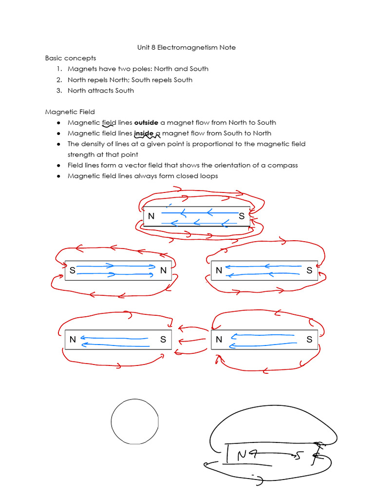 Unit 8 Electromagnetism Note (1) 2 | PDF | Magnetic Field | Magnet