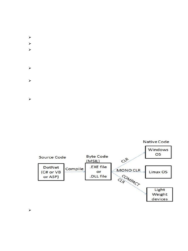 Overview of .NET Framework Essentials | PDF | Data Type | C Sharp ...