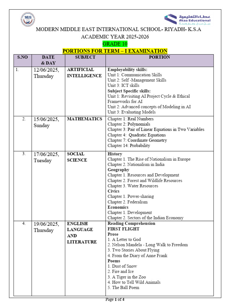 Grade 10 - TERM - 1 Portions (2025-2026) | PDF