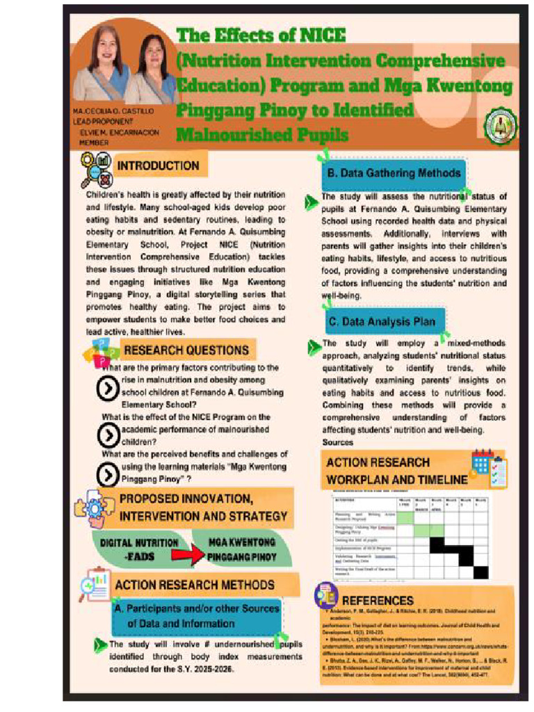 A Sample of Action Research Posters | PDF