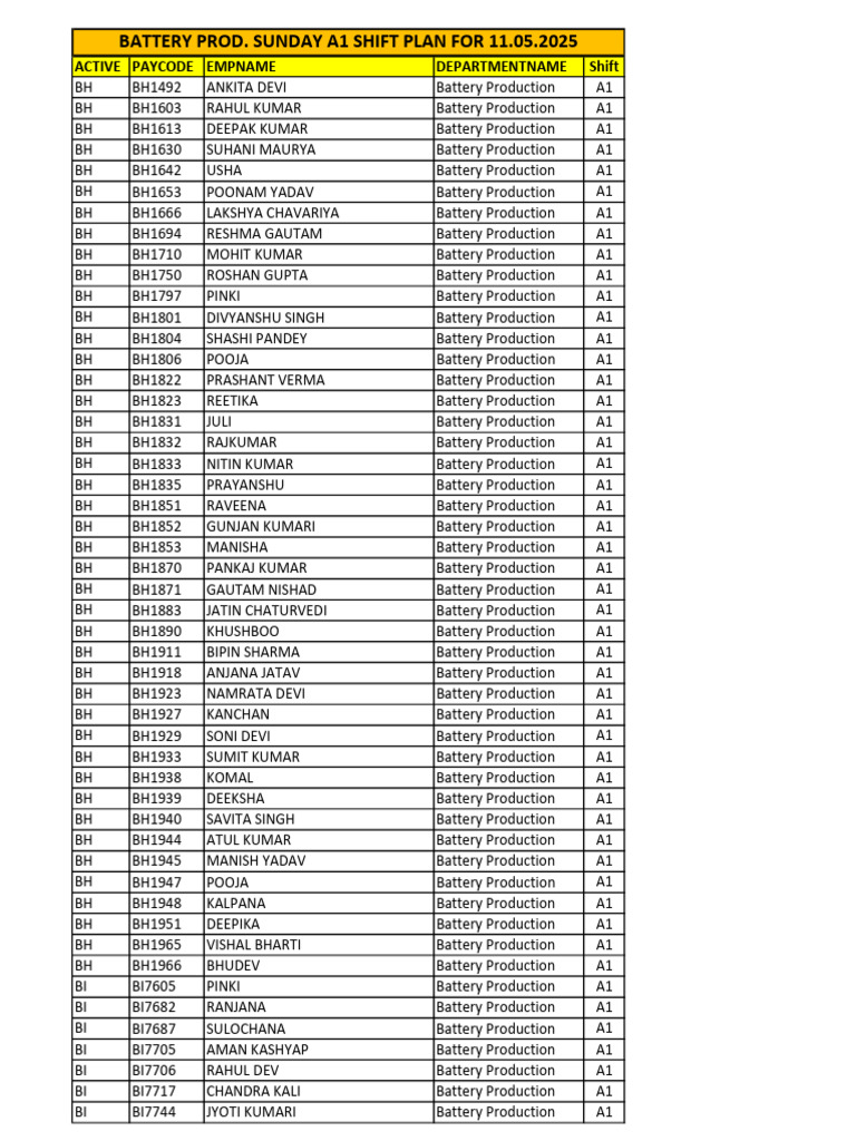 Battery Production Shift Plan 11.05.2025 | PDF