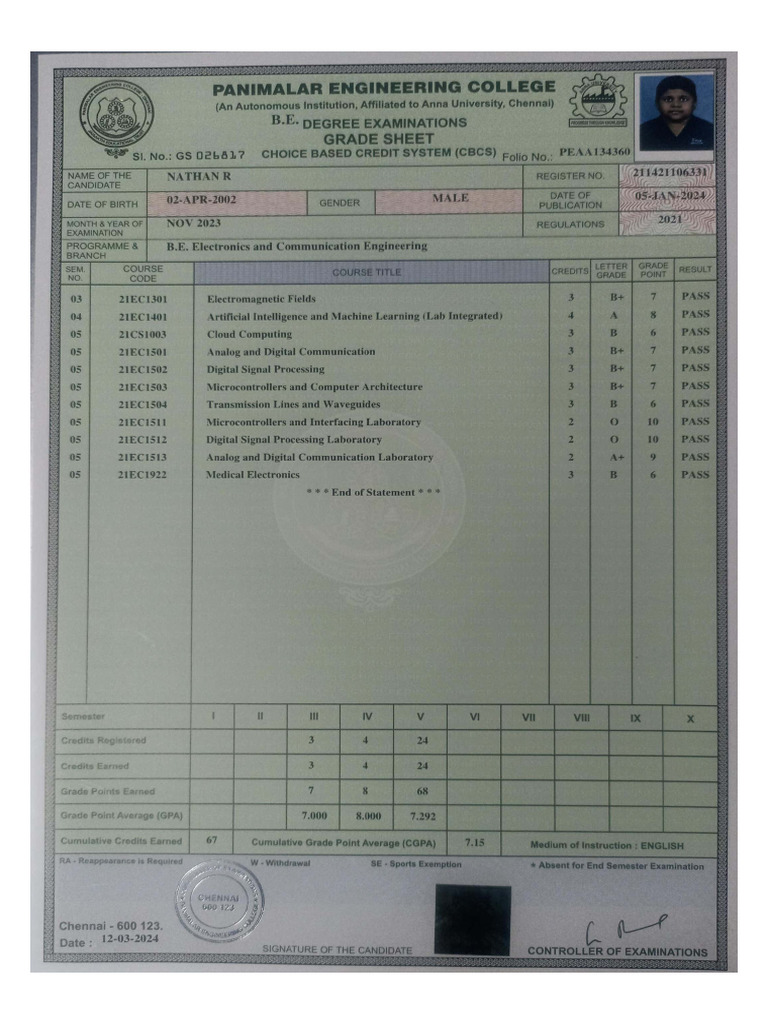 5 Sem Mark Sheet (PEC) | PDF | Course Credit | Computing