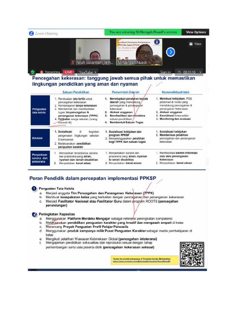 Materi Sosialisasi TPPKS | PDF