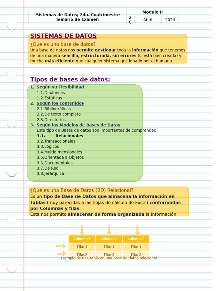 Temario Sistemas de Datos-1 | PDF | Bases de datos | Mi sql